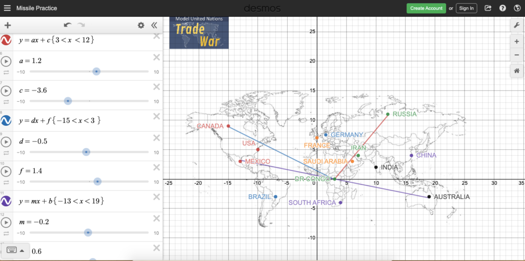 Graphing Website World Map - Changing The Subject