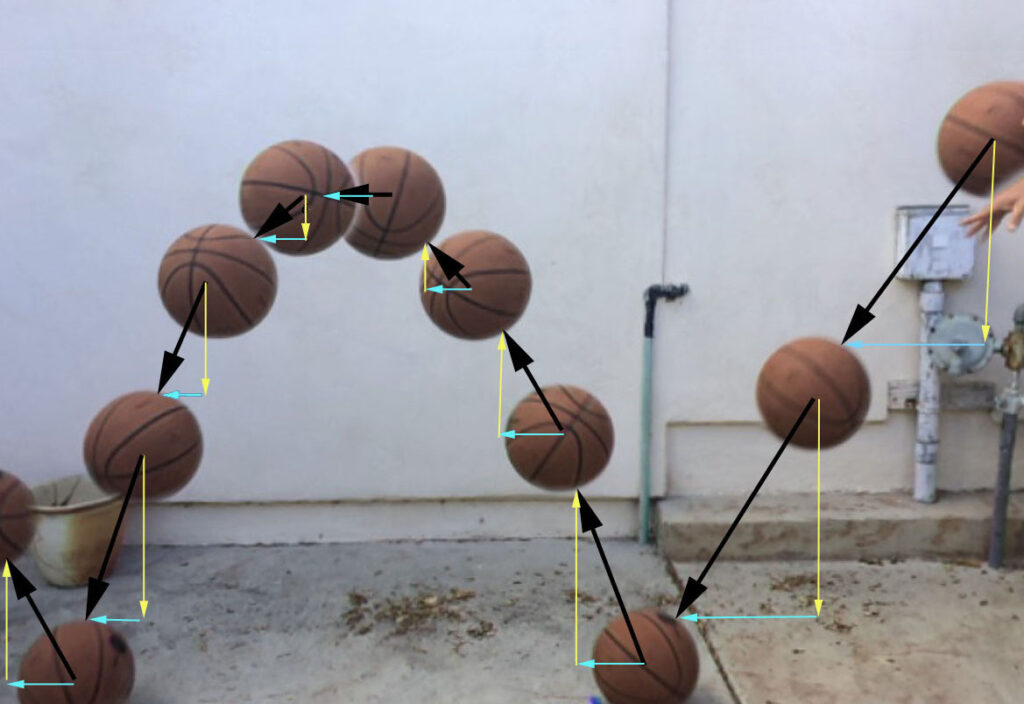 Basketball Bounce Arch - Changing The Subject