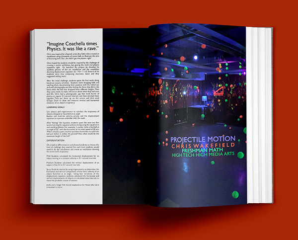 Projectile Motion - Changing The Subject